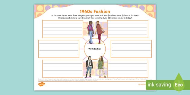 1960s Histories | twinkl.com.au