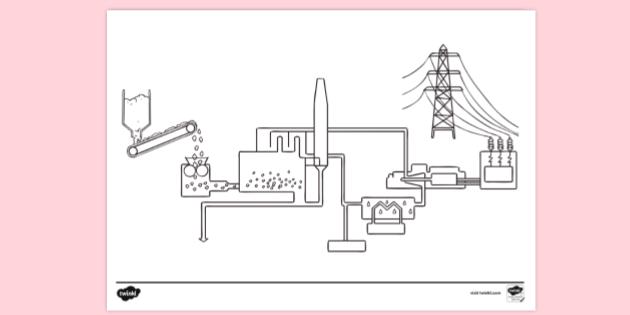 Coal Powered Power Station Colouring Sheet | Colouring Sheets