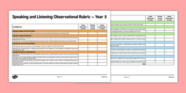 Year 5 Speaking and Listening Observational Rubric