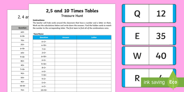 2, 5 and 10 Times Tables Treasure Hunt Activity - treasure hunt