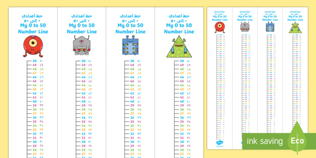 0-50 Number Line Arabic/English - Portrait 0-50 Number Line