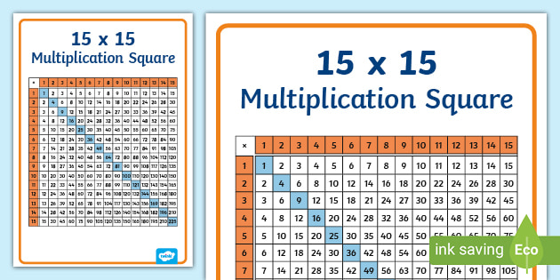 15 × 15 Multiplication Square Display Poster (teacher made)