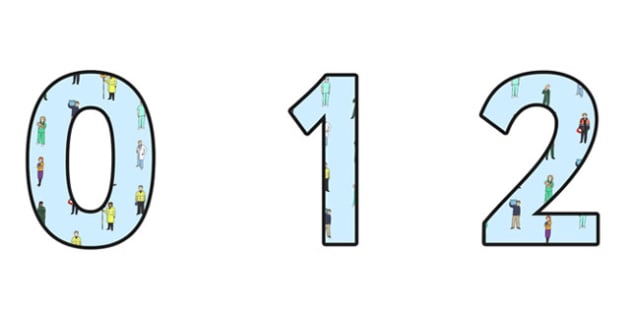 The World Of Work Display Numbers