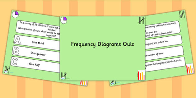 Frequency Diagrams PowerPoint Quiz