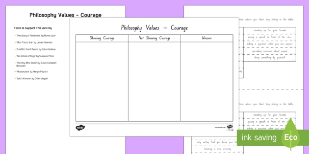 Philosophy Values - Courage Activity