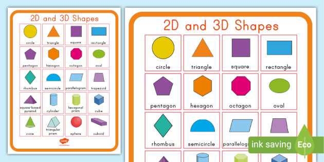 2D and 3D Shapes Poster | Math Resources | Twinkl