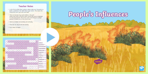 Influences of People Interactive Word Search (teacher made)