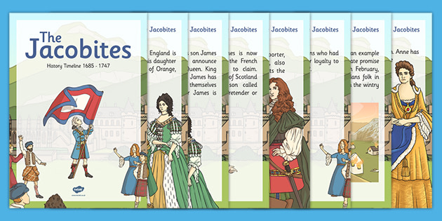 The Jacobites Timeline Display Posters