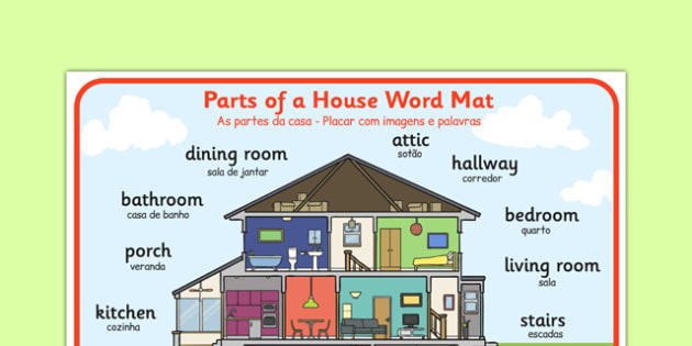 As partes da casa - Placar com imagens e palavras Portuguese Translation