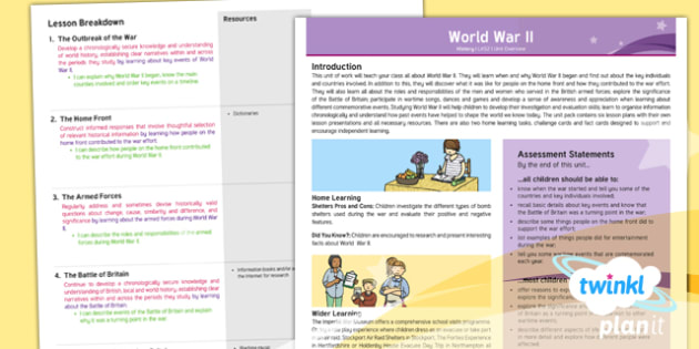 History: World War II LKS2 Planning Overview