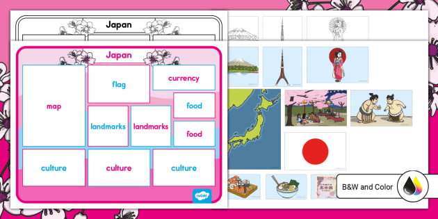 Japan Sorting Mat Activity (teacher made)
