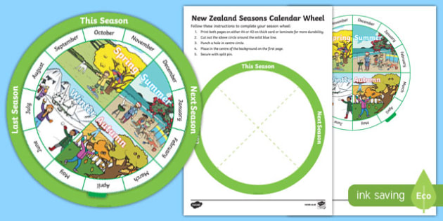 New Zealand Seasons Calendars Poster | Twinkl (teacher made)