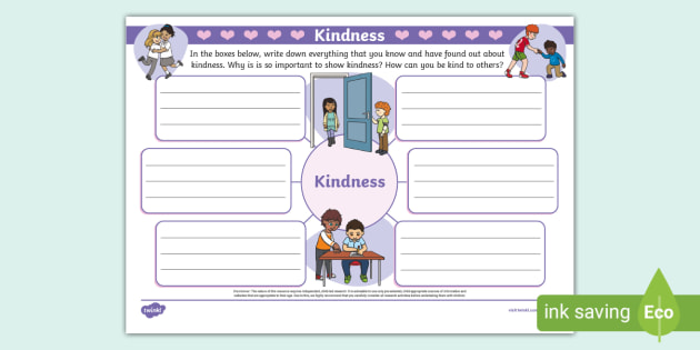 Kindness Mind Maps | twinkl.ca