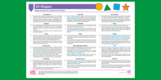 EYFS 2D Shapes Continuous Provision Planning Ideas