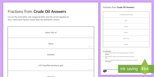 Fractional Distillation for Kids | Crude Oil Sequencing Card
