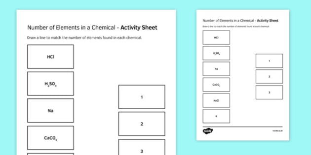 Number of Elements Found in a Chemical Match and Draw