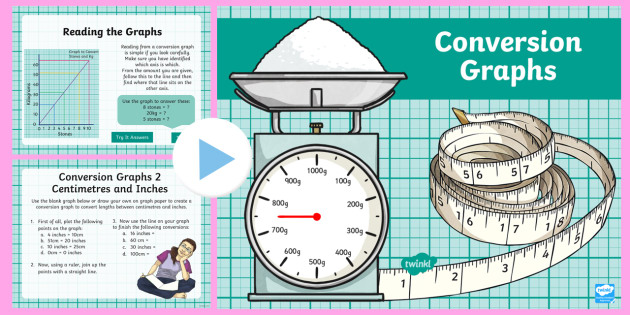 UKS2 Conversion Graphs PowerPoint (teacher made)
