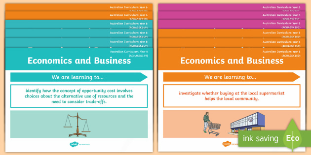 Year 6 Australian HASS Economics and Business Content Descriptor Statements