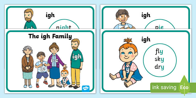 igh Sound Family Member Posters-igh, igh sound, sound families, igh sound