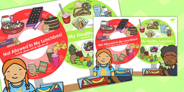 Healthy and Unhealthy Lunchbox Food Poster Arabic Translation