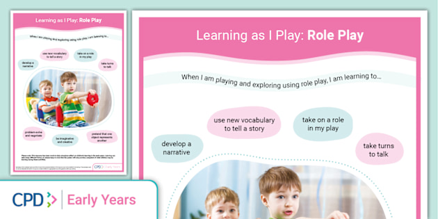 Role Play Posters | twinkl.com.au