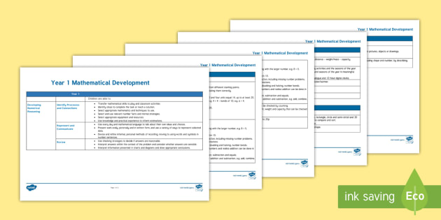 Year 1 Mathematical Development Editable Overview