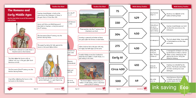 Welsh History Timeline: Romans and Early Middle Ages