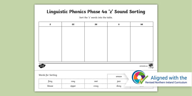 Linguistic Phonics Phase 4a 'z' Sound Sorting Activity Sheet Linguistic Phonics Phase 4a 'z' Sound Sorting Activity Sheet