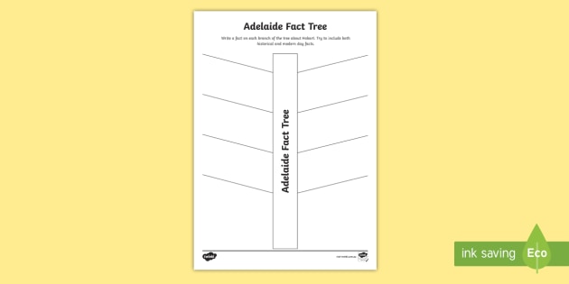 Adelaide Fact Tree Worksheet (teacher made)