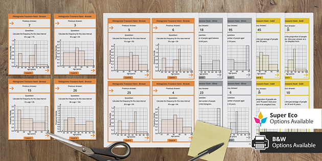 👉 Calculating Frequencies From Histograms Treasure Hunt 