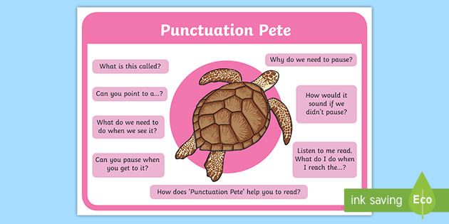 EYFS Guided Reading Strategy Question Mat - Punctuation Pete