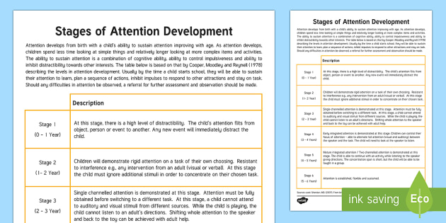 Stages Of Attention Development