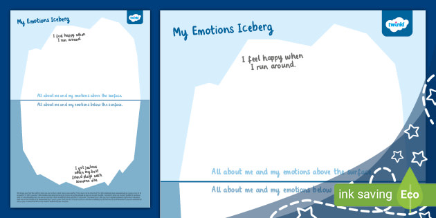 My Emotions Iceberg (Teacher-Made)
