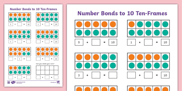 👉 Number Bonds to 10 Ten-Frame Activity (teacher made)