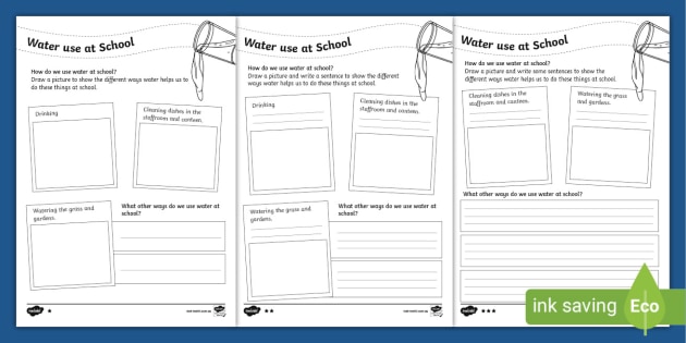 Water Use at School Differentiated Worksheets | Yr 2 Science