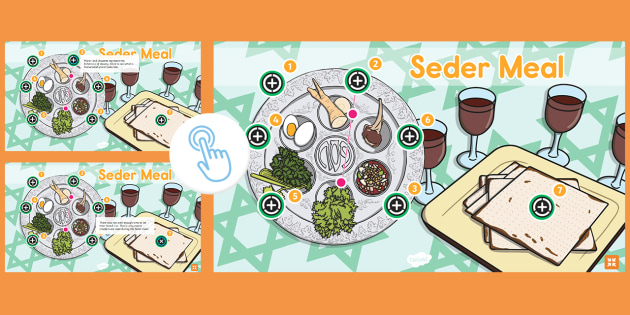 Seder Meal Click and Learn Digital Picture | Passover