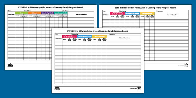 EYFS Birth to 5 Matters Prime and Specific Areas Record