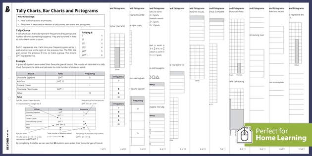 👉 Tally Charts, Bar Charts and Pictograms - Home Learning