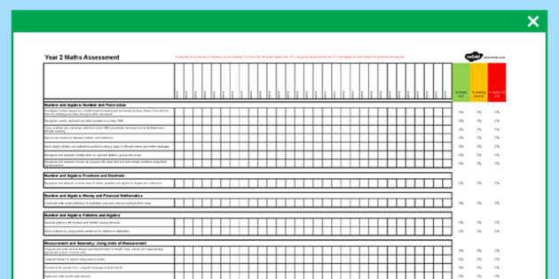 Australian Curriculum Year 2 Maths Assessment Spreadsheet