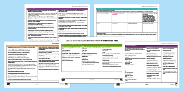 EYFS Construction Area Continuous Provision Plan (Ages 3-5)
