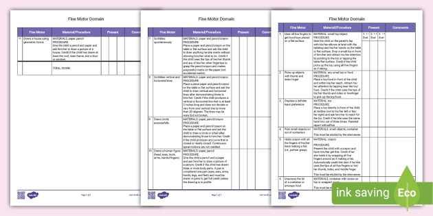 Early Childhood Checklists | twinkl.com.au