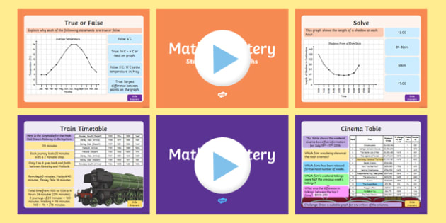 Year 5 Statistics Maths Mastery Activities Resource Pack