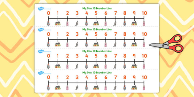 FREE! - Little Red Riding Hood Number Lines 0-10