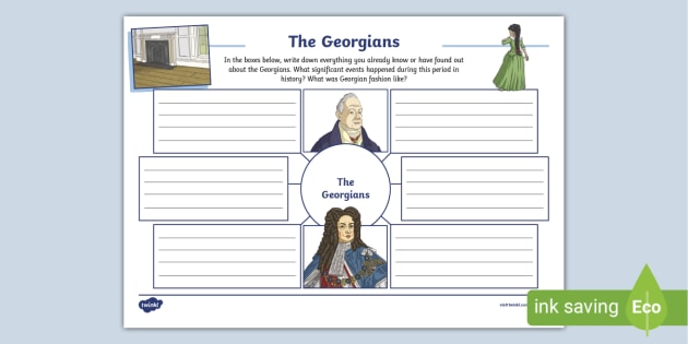 The Georgians Mind Map (teacher made)