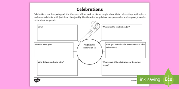 Celebrations Mind Map Worksheet / Worksheet