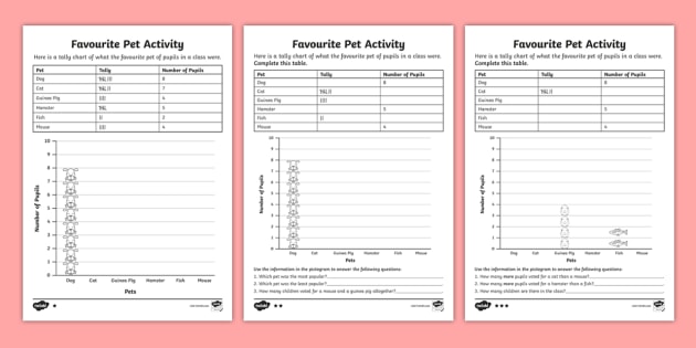Favourite Pet Tally and Pictogram Worksheets (teacher made)