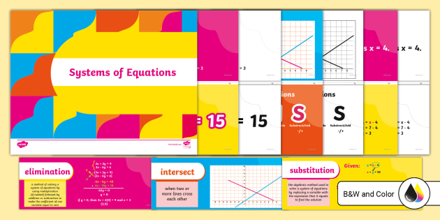 Mathematics Word Walls | twinkl.com