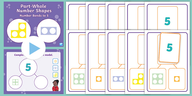 👉 Part-Whole Model Number Bonds to 5 Resource Pack