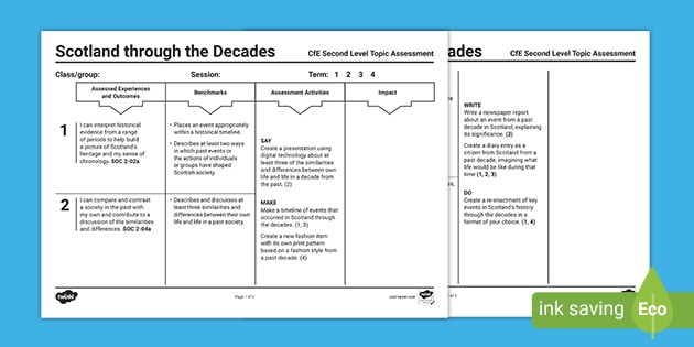 Scotland through the Decades CfE Second Level Topic Assessment