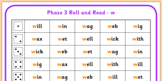 Phase 3 w Phoneme Roll and Read Mat (teacher made)